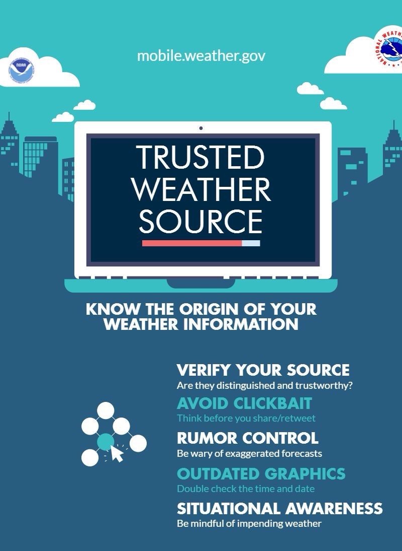 Tornado Quest Top Science Links For January 13 – 20, 2024 #science # ...